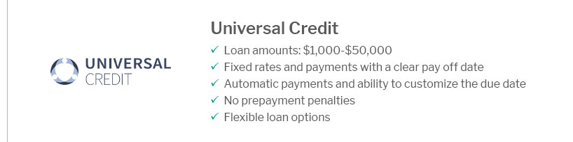 Highest Rated Debt Consolidation Loans 🏦 May 2026